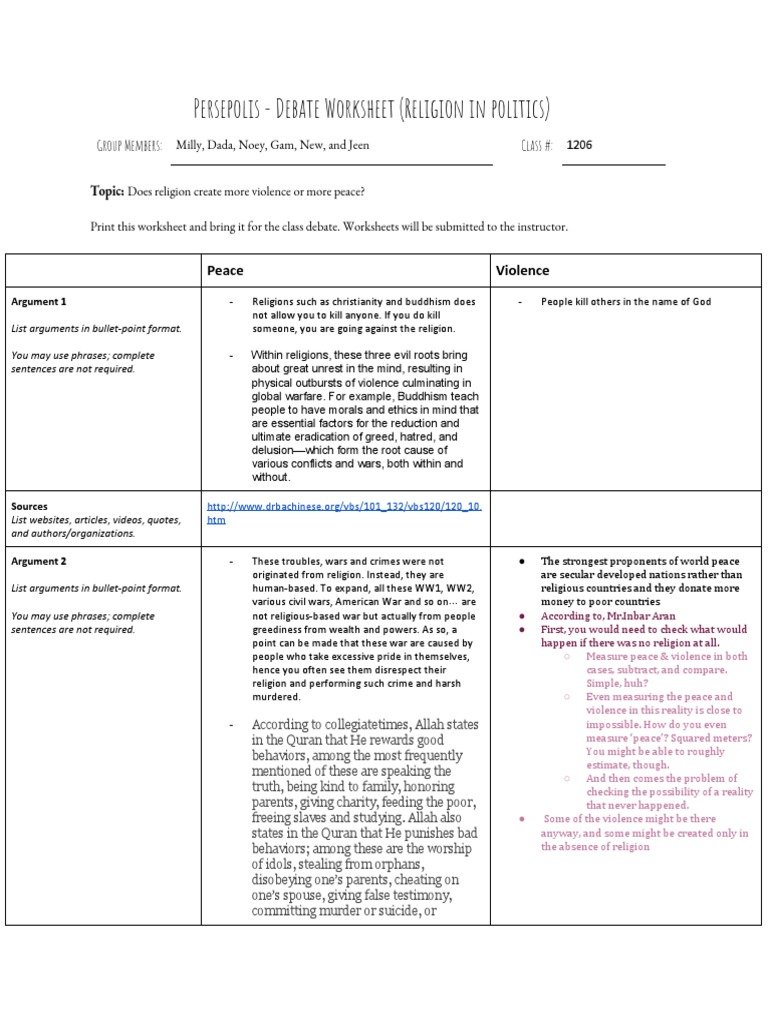 Persepolis - Debate Worksheet Religion in Politics | PDF | Violence | Peace