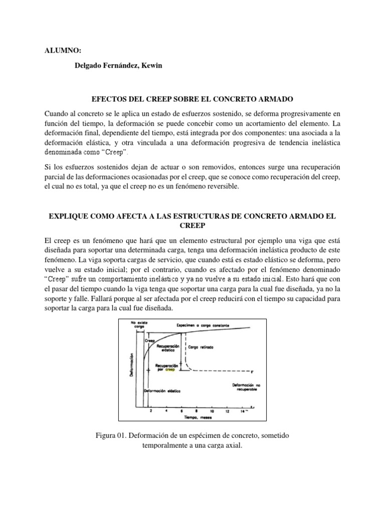 Explique Como Afecta A Las Estructuras de Concreto Armado El Creep ...