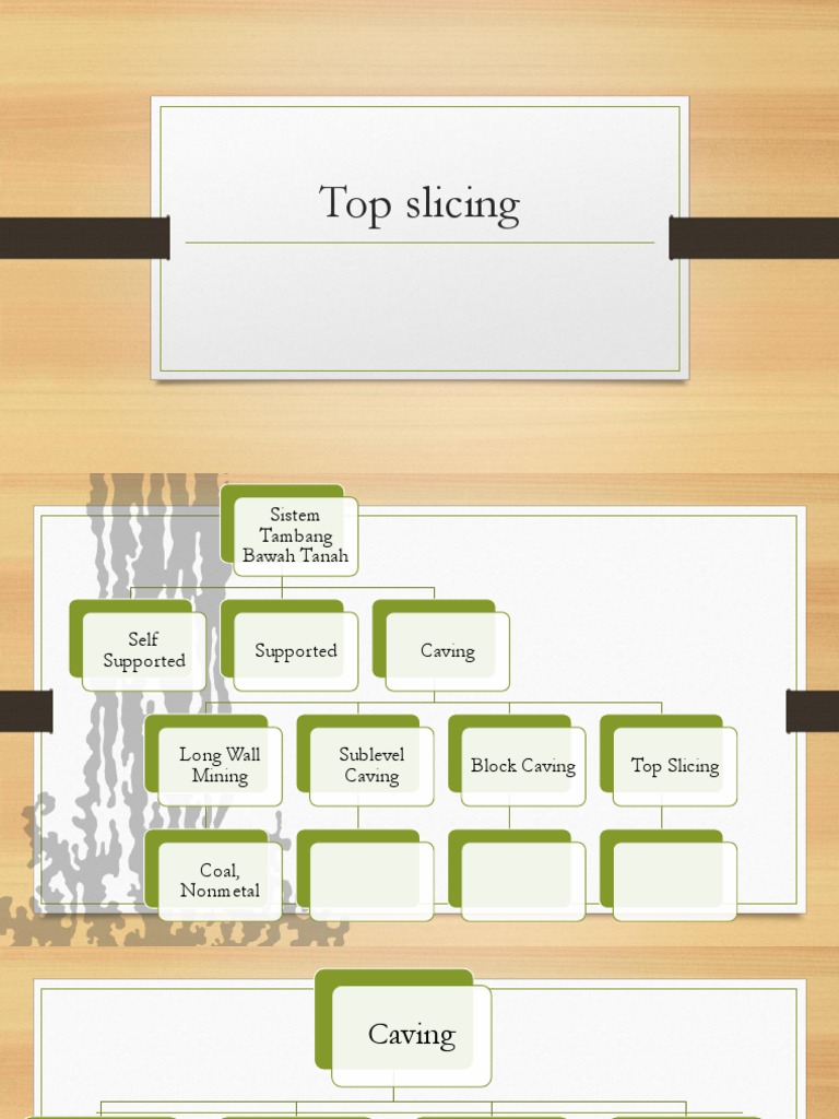 Metode Penambangan Top Slicing | PDF