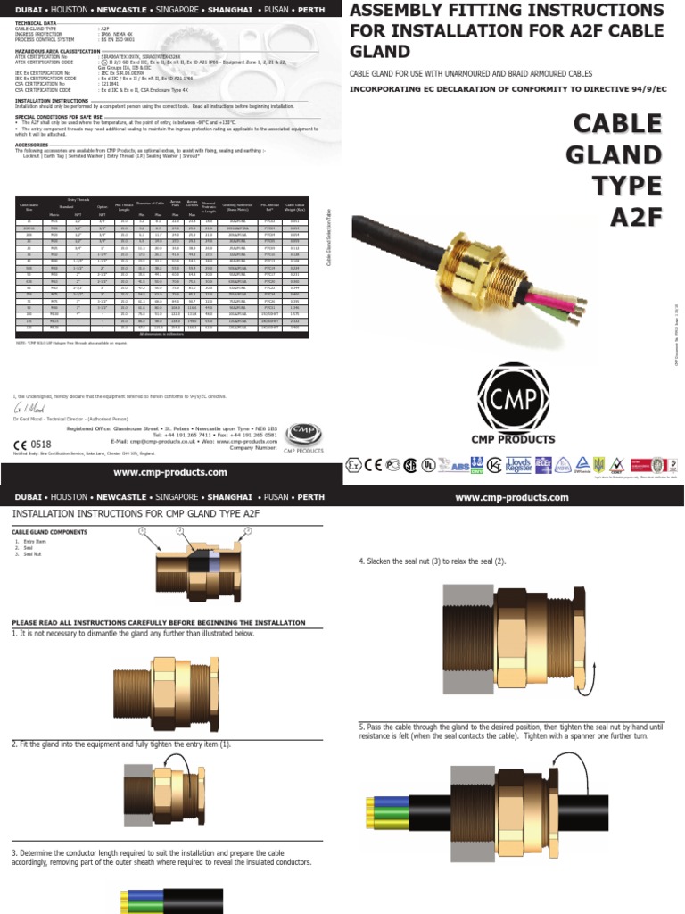 CMP A2F Installation Fitting Instructions FI413 Issue 1 1010 | PDF | Manufactured Goods ...