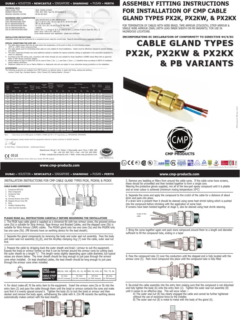 CMP PX2K - PX2KW - PX2KX - and PB Variants Installation Fitting in ...
