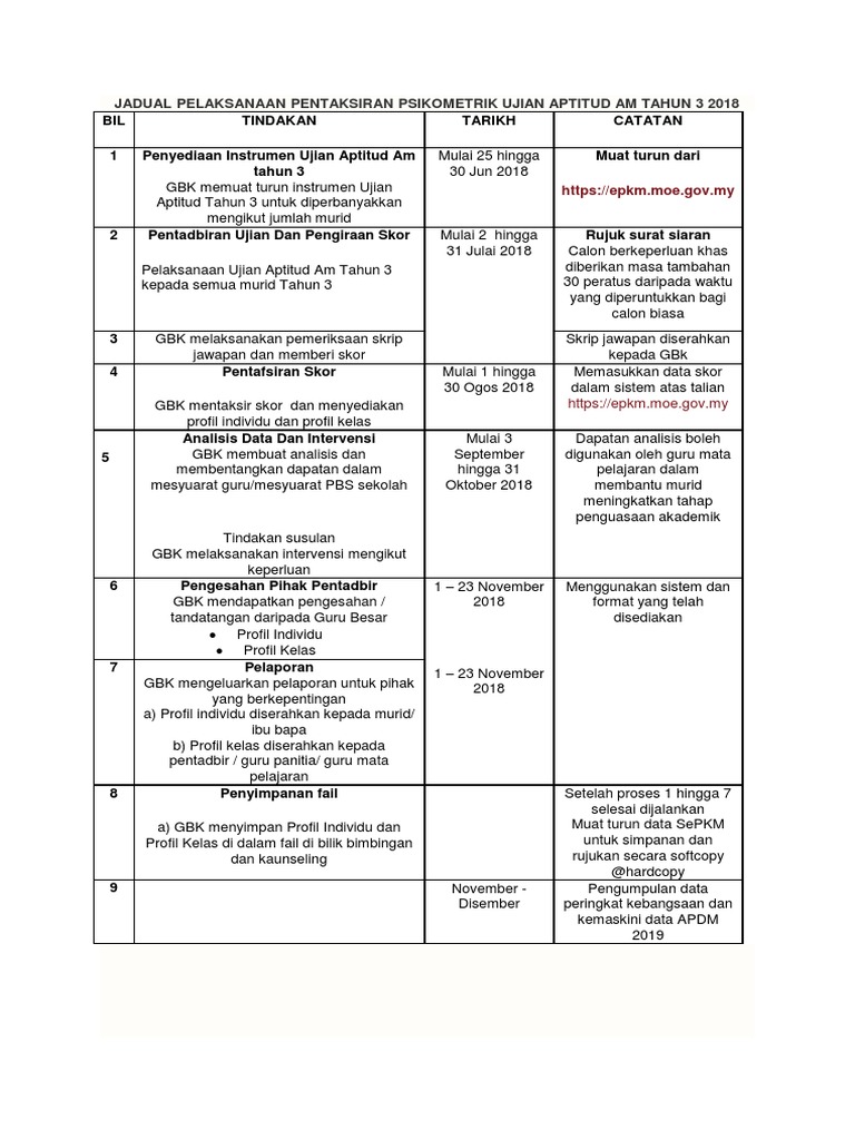 Jadual Pelaksanaan Pentaksiran Psikometrik Ujian Aptitud Am Tahun 3 2018 | PDF