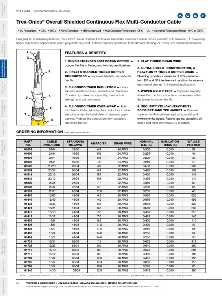Trex Onics Overall Shielded Cflex Multi Conductor Cable | PDF | Wire ...