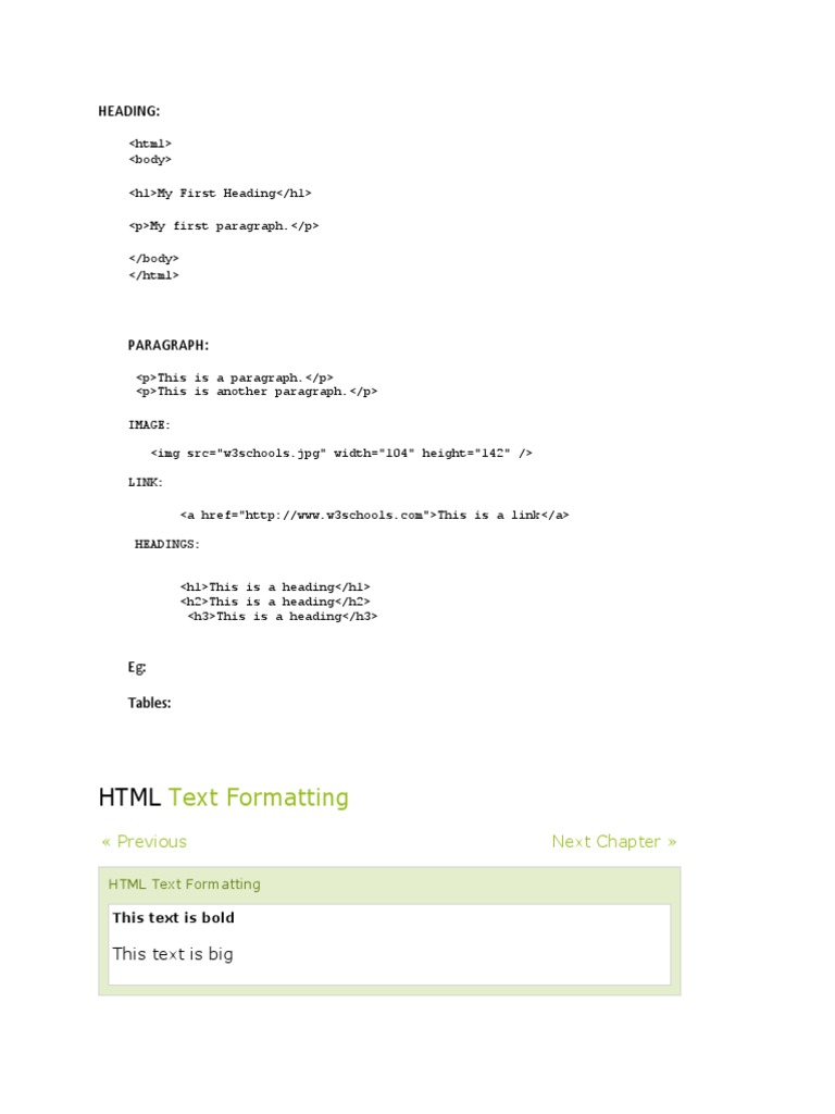 Text Formatting: Heading | PDF | Html Element | Html
