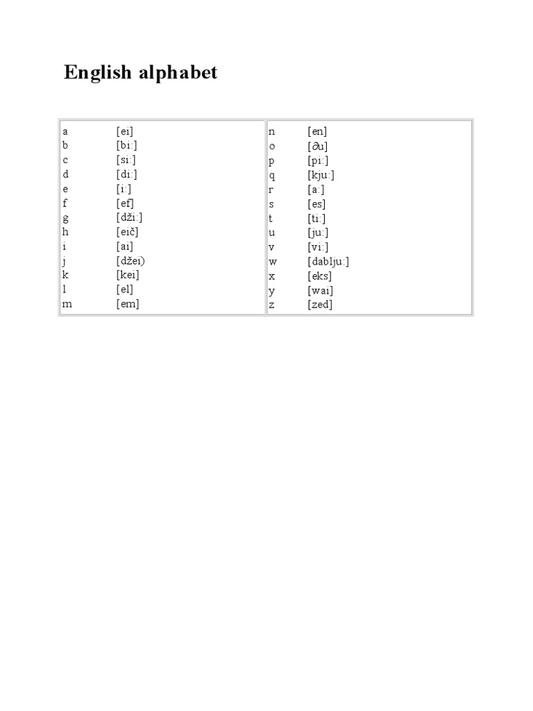 English Alphabet | PDF | Latin Script | Greek Alphabet