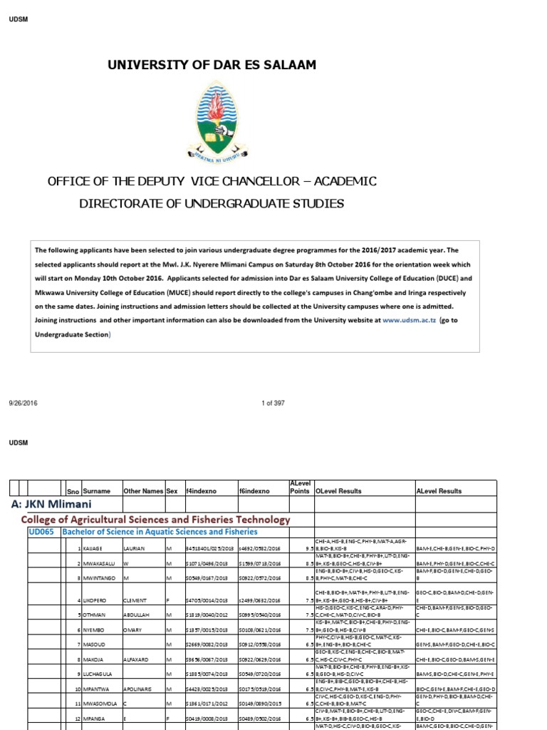 UDSM Admissions 2016 2017 Round 1 | PDF | Inquiry | Academia
