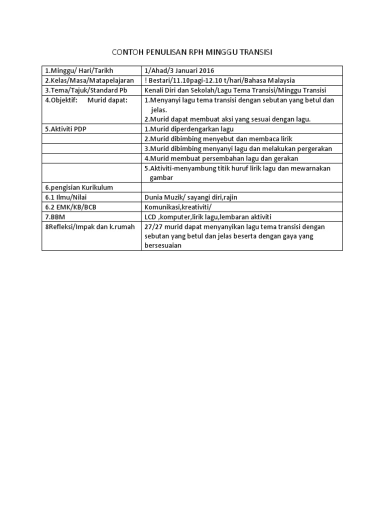 Contoh Penulisan RPH Minggu Transisi | PDF