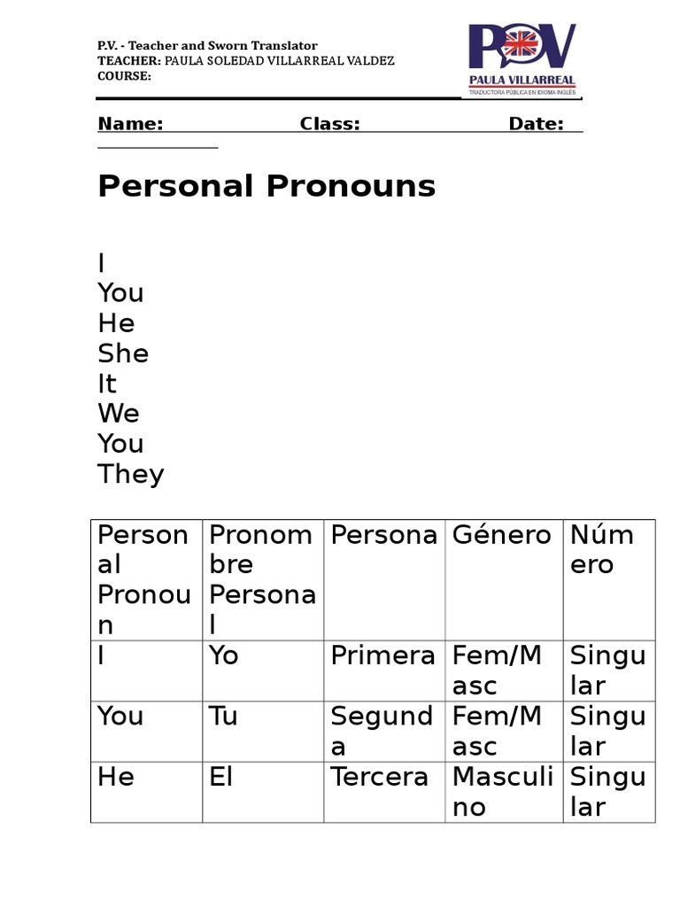 Personal Pronouns | PDF