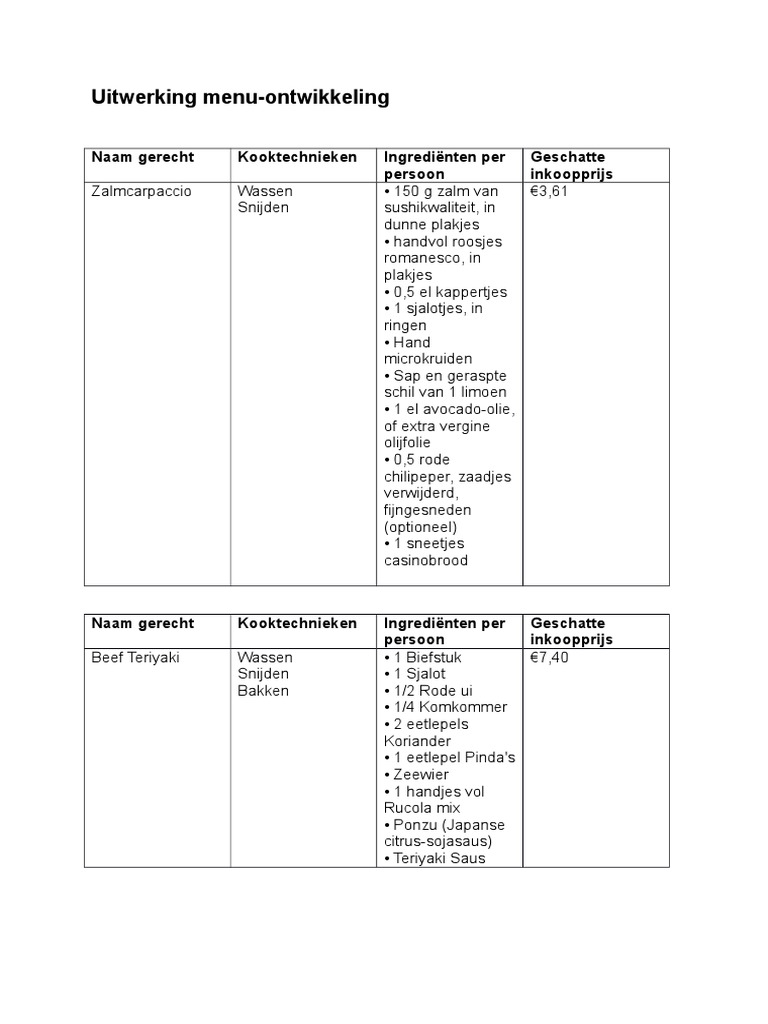 Uitwerking Menu | PDF