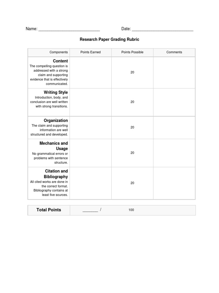 Research Paper Rubric | PDF
