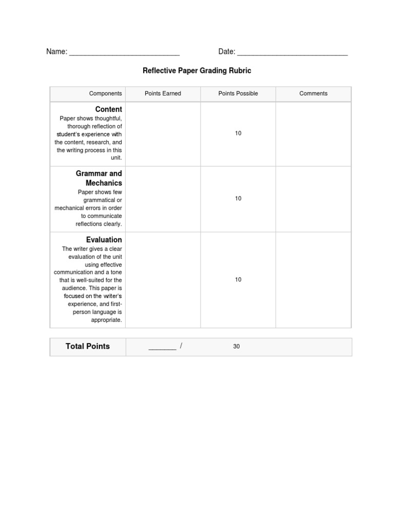 Reflective Paper Rubric | PDF