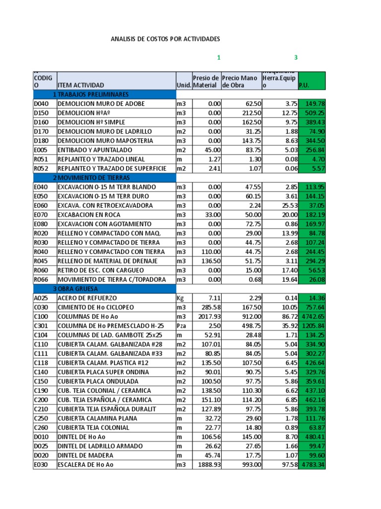 analisis de precios unitarios.xlsx