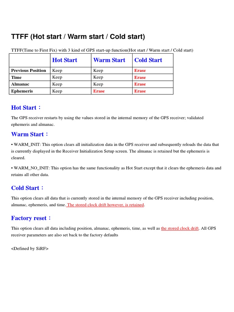 What Is GPS Cold Start PDF | PDF