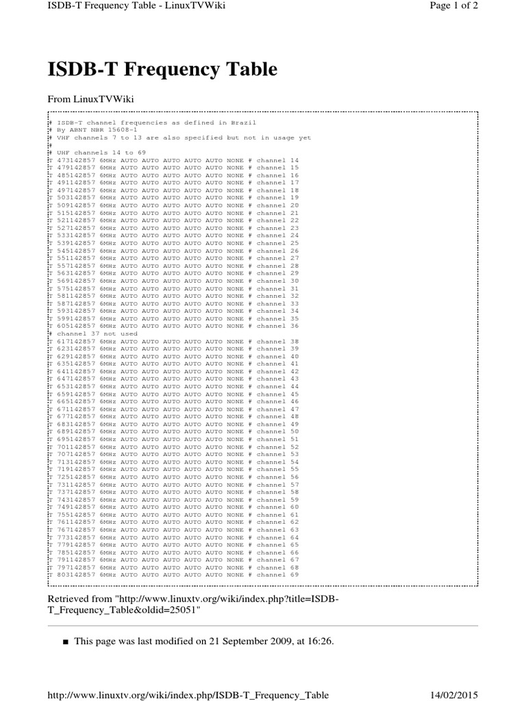 ISDB-T_Frequency_Table.pdf | Electronics | Electronic Engineering