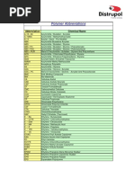 Plastic Material Temperature Ranges | PDF | Polystyrene | Polyvinyl ...
