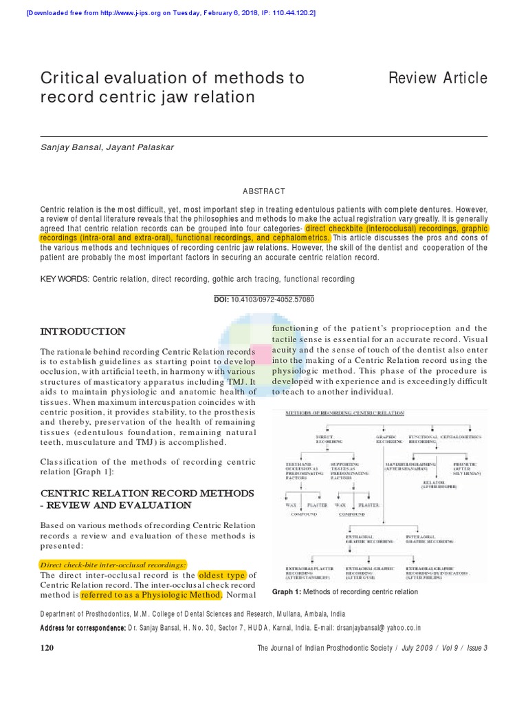 Recording Centric Jaw Relation - Review Article | PDF | Dentures ...