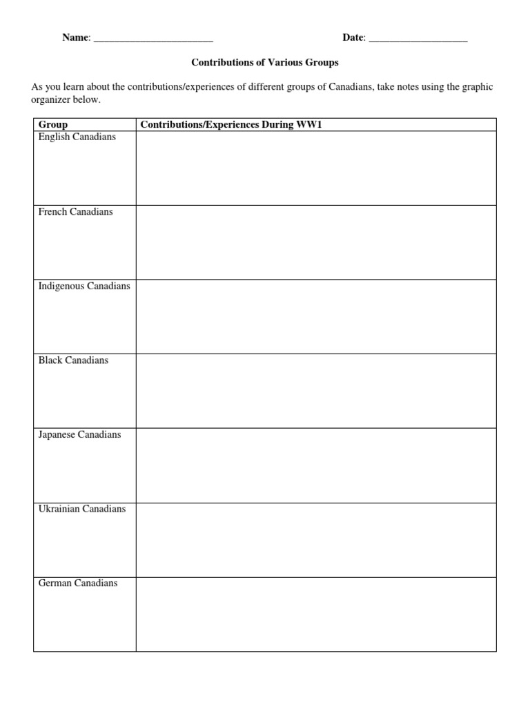 Home Groups Graphic Organizer | PDF | Art | History