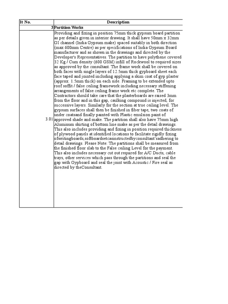 BOQ-Panelling, False Ceiling & Partition | Download Free PDF | Drywall ...