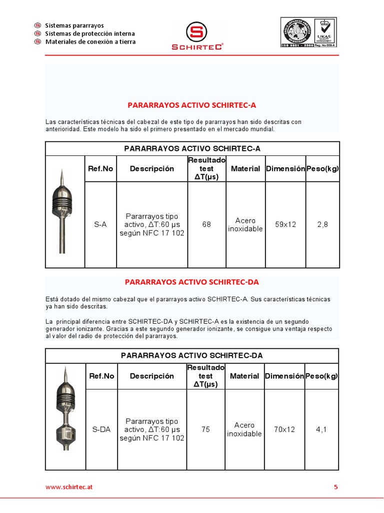 Pararrayos Activo Schirtec-A | PDF | Science | Ingeniería
