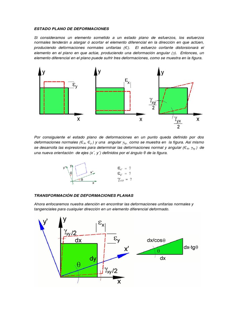Estado Plano de Deformaciones | PDF | Presión | Mecánica de Medios Continuos