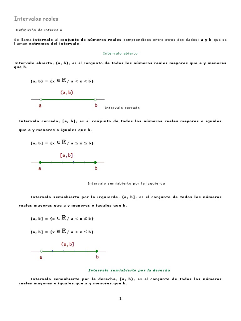 Intervalos Reales | PDF | Intervalo (Matemáticas) | Espacio