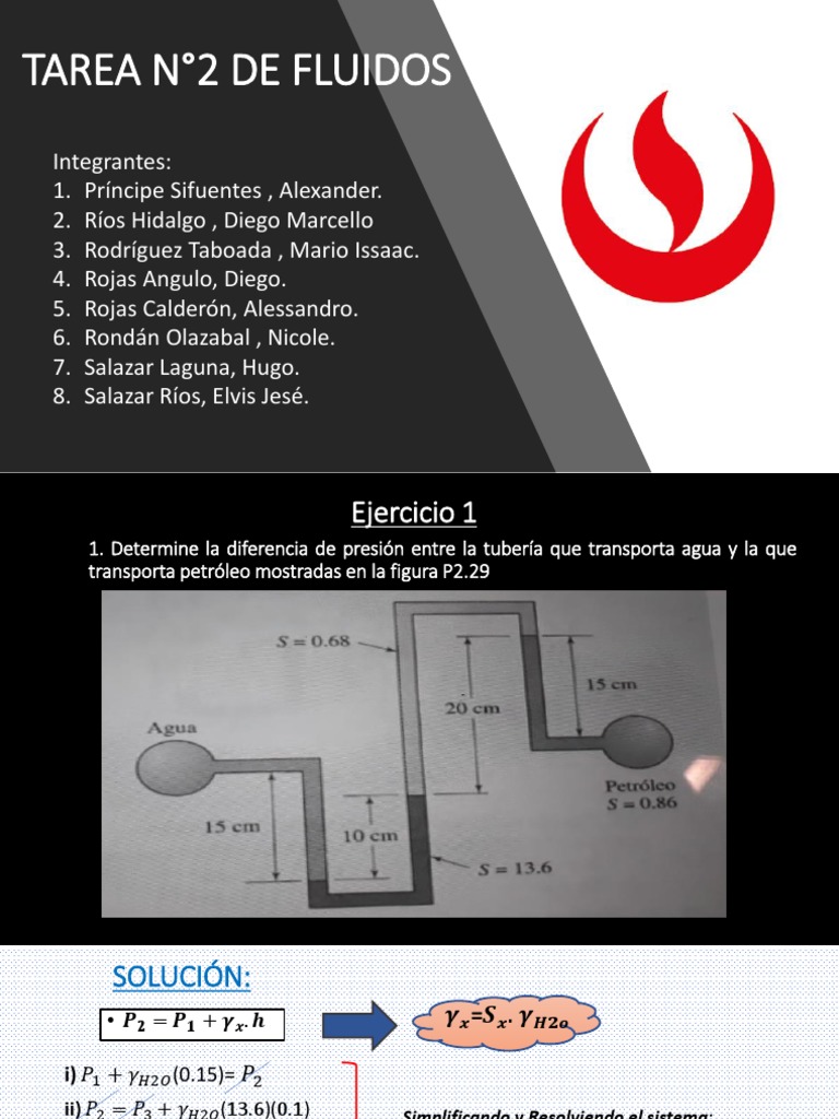 Fluidos Tarea N 2 Entrega | PDF