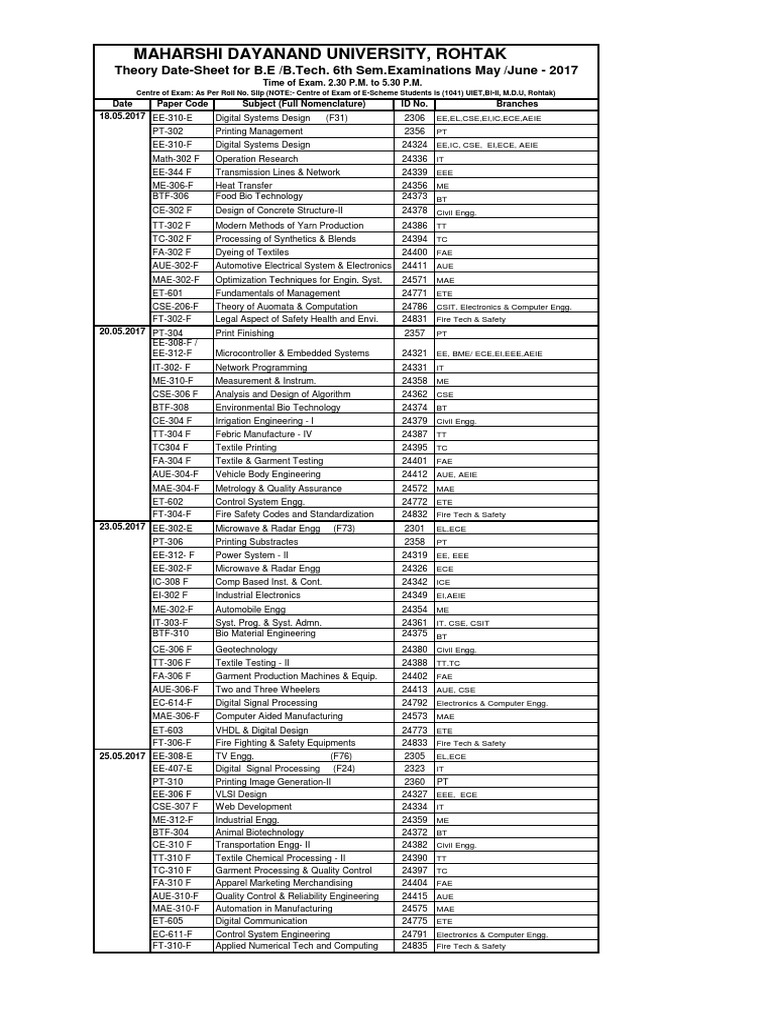 MDU B.Tech 6th Sem | Download Free PDF | Electrical Engineering ... MDU B.Tech 6th Sem | Download Free PDF | Electrical Engineering ...