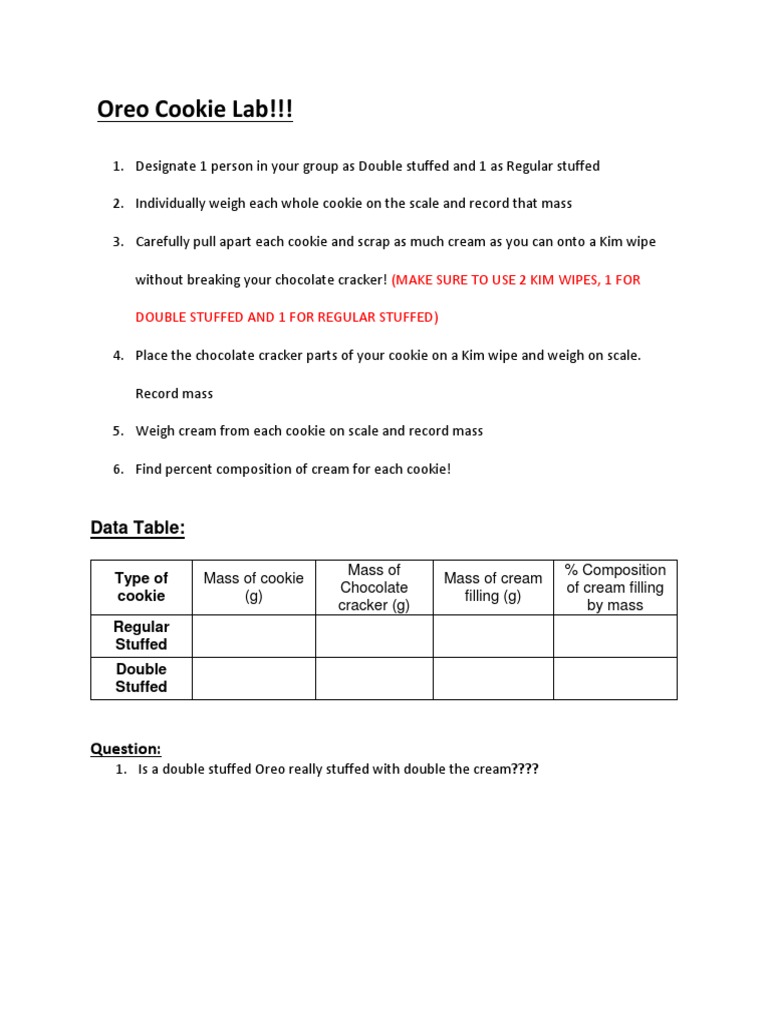 Oreo Lab-1 | PDF