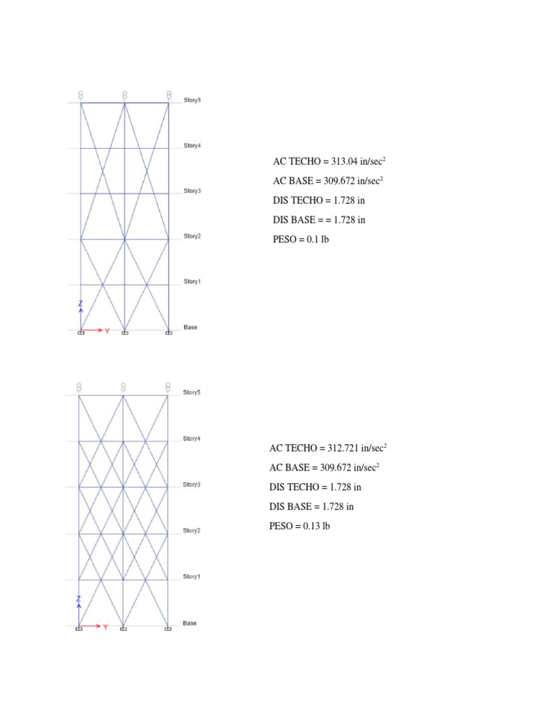 AC TECHO 313.04 In/sec AC BASE 309.672 In/sec DIS TECHO 1.728 in DIS ...