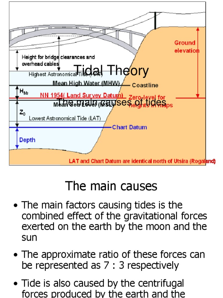 Tidal Theory | PDF | Tide | Moon
