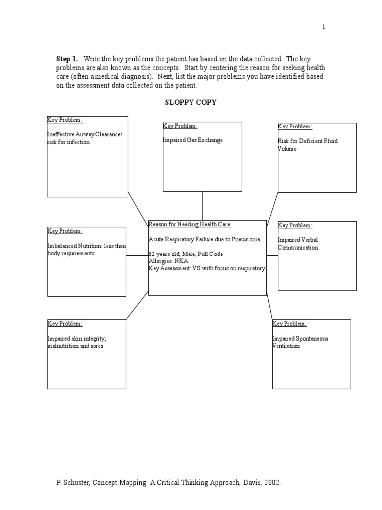 Nursing Concept Map for Pneumonia Care | PDF | Breathing | Pneumonia