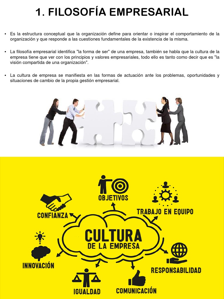 Filosofia Empresarial | PDF