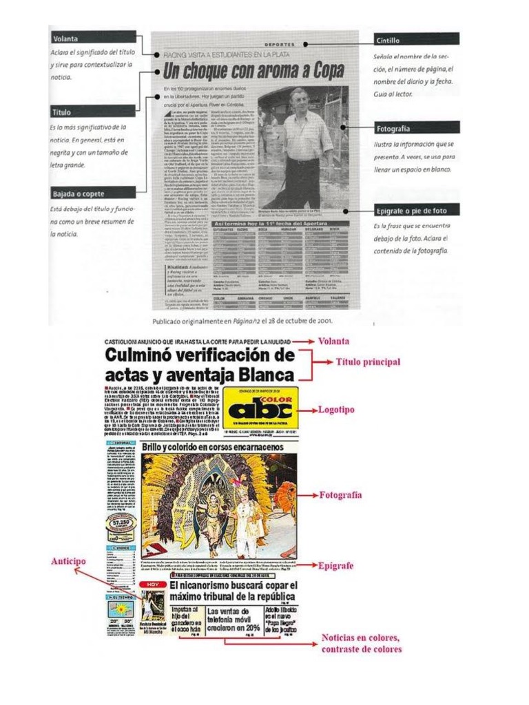 Ejemplos de Paratextos