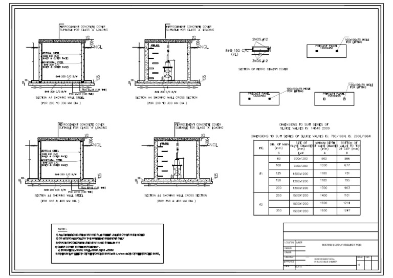 RCC Sluice Valve Chamber Drawing | PDF | Hydraulic Engineering | Nature