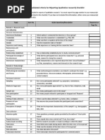 COREQ Checklist | PDF | Focus Group | Qualitative Research