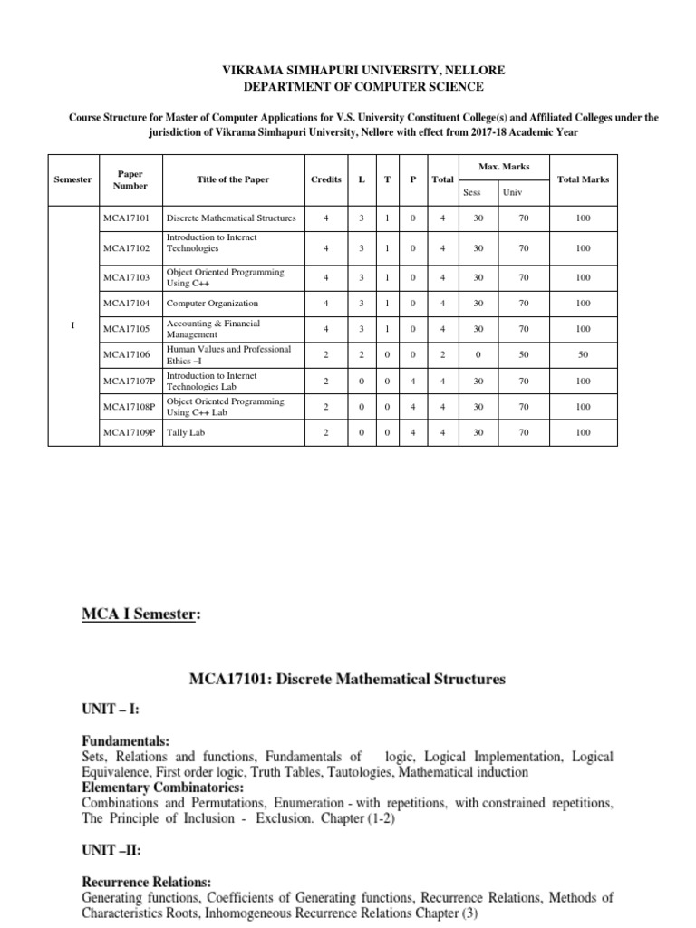 MCA I Year Syllabus | PDF | Constructor (Object Oriented Programming ...