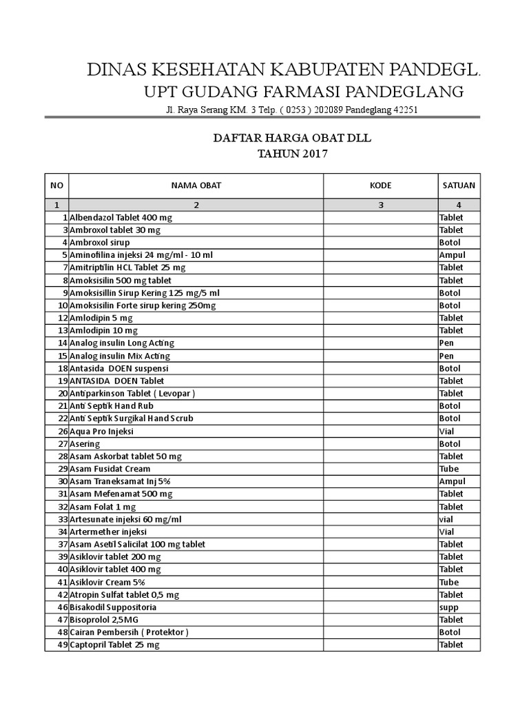 Harga Satuan Obat | PDF
