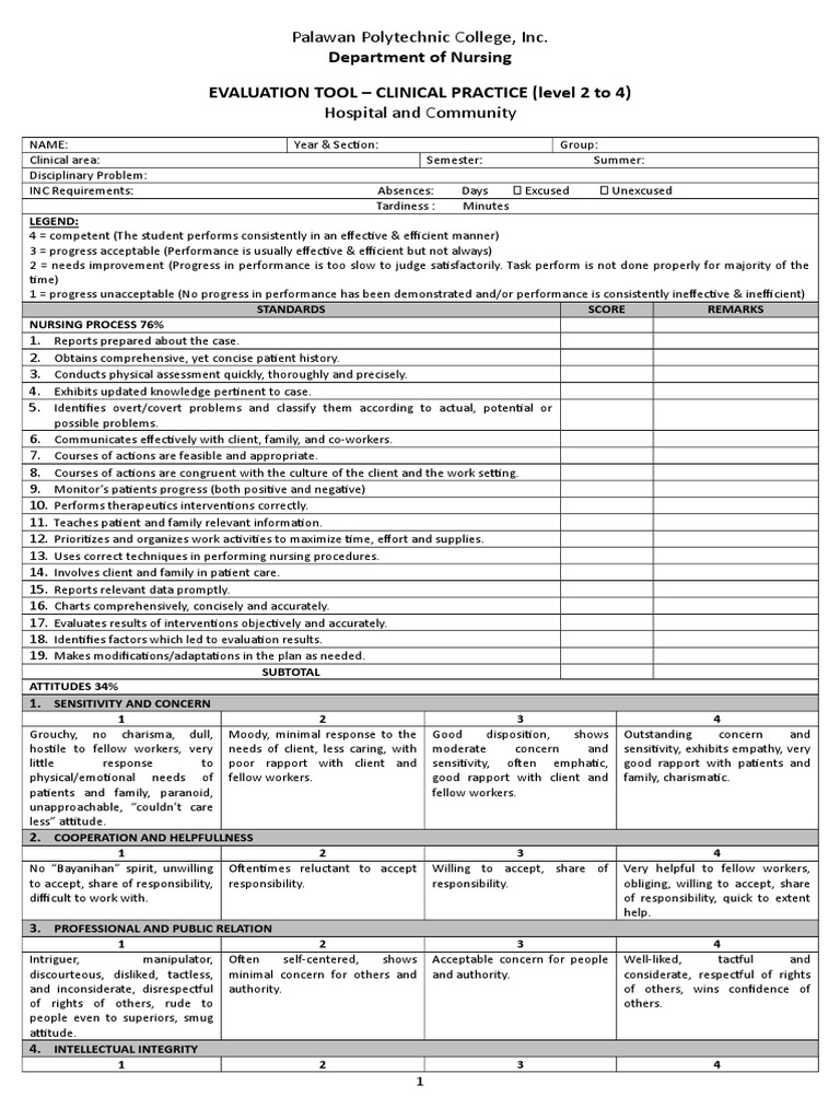 Department of Nursing Evaluation Tool - Clinical Practice (Level 2 To 4 ...