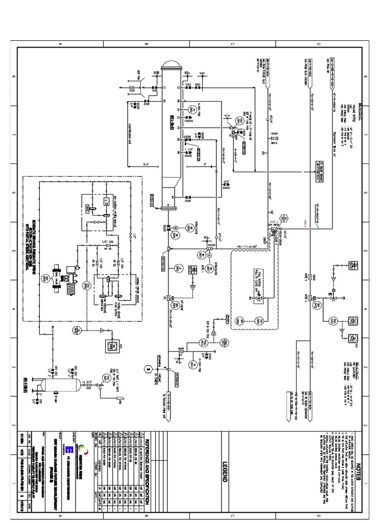 Phe 04 Enk PR Pid 001 r2 P&id Pig Launcher Revx2 Model3