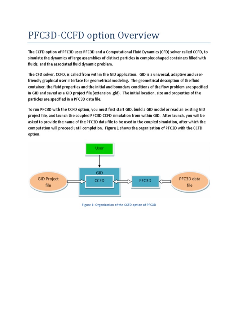 Pfc3d-Ccfd Tutorial 1 | PDF | Computational Fluid Dynamics | Volume