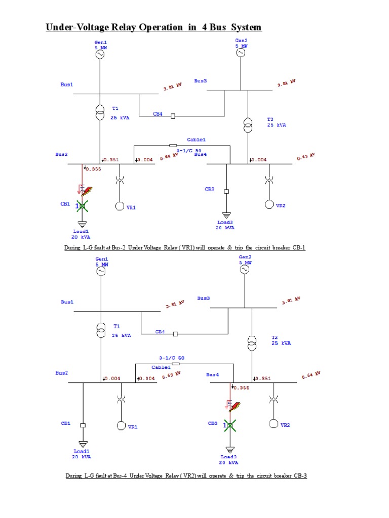 Under-Voltage Relay Operation in 4 Bus System | PDF