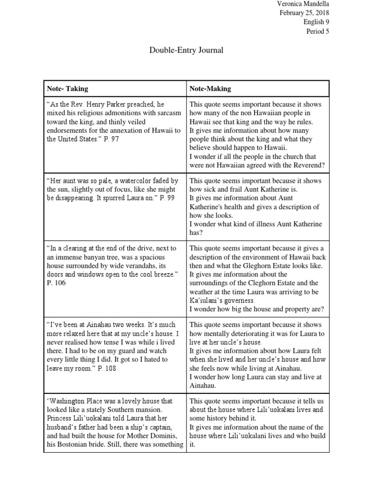 Double-Entry Journal | PDF