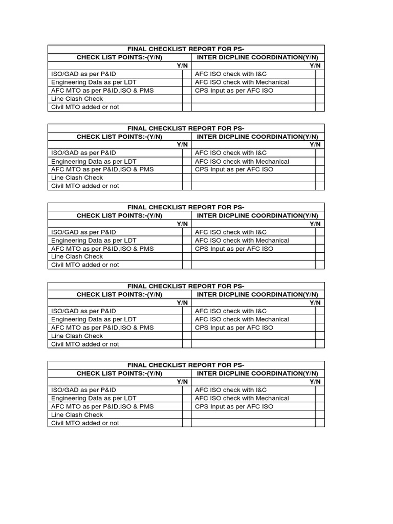 Final Checklist Report For Ps | PDF