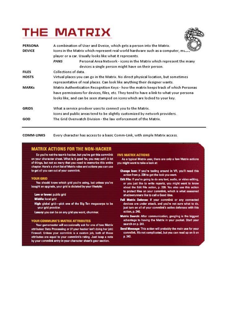 Cheat Sheet Matrix | Download Free PDF | Icon (Computing) | Unmanned ...