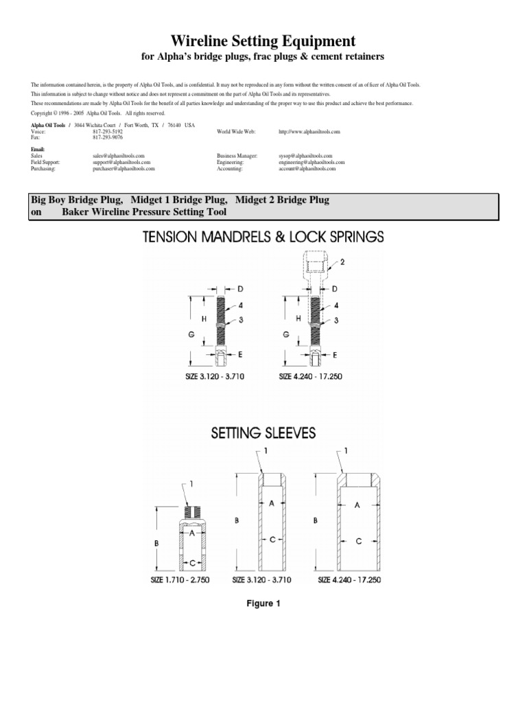 Wire Line Setting | PDF | Screw | Manufactured Goods
