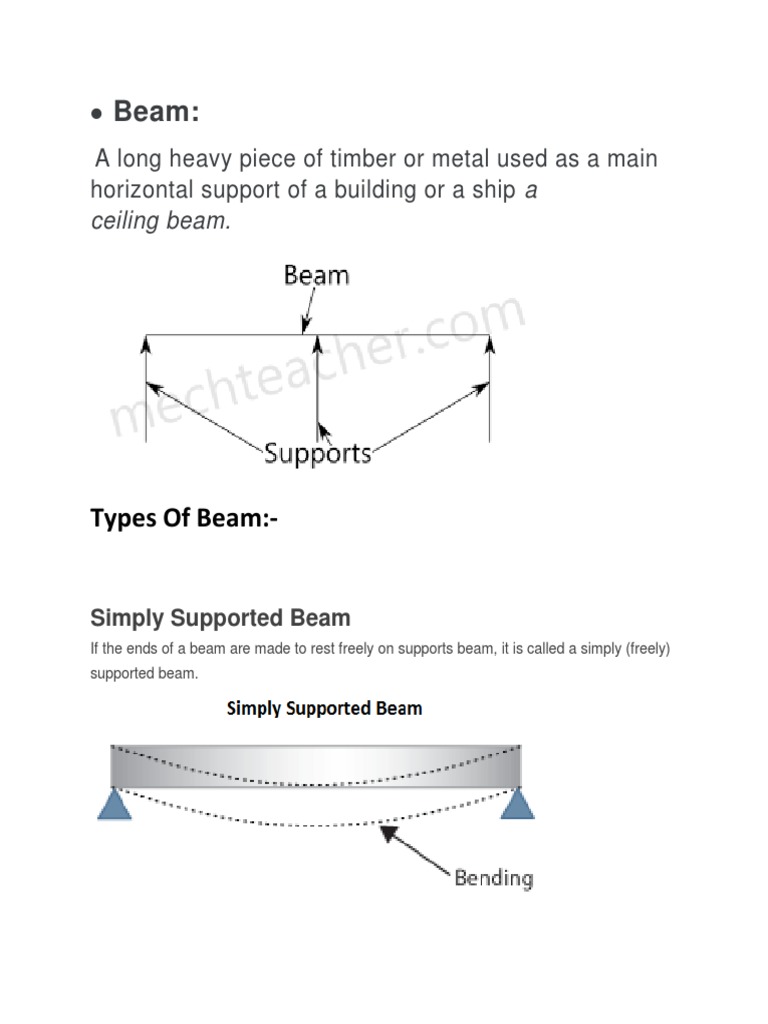 Types of Beam | PDF