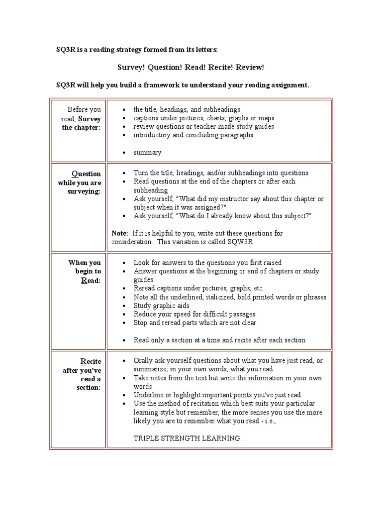 SQ3R Is A Reading Strategy Formed From Its Letters | PDF | Attention ...