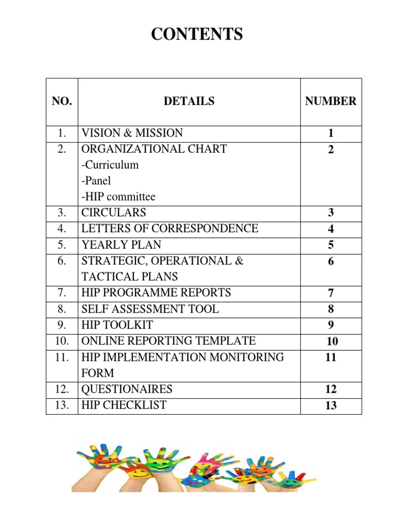 Senarai Kandungan Fail HIP | PDF