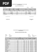 Contoh RAB DESAIN JEMBATAN Beton Excel | PDF