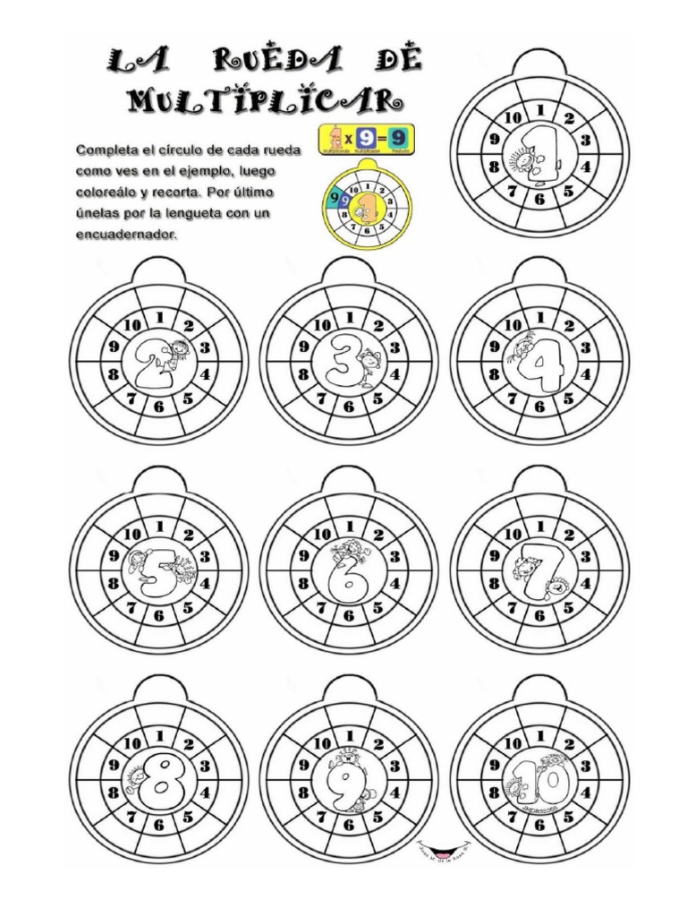 Llavero Tablas de Multiplicar | PDF